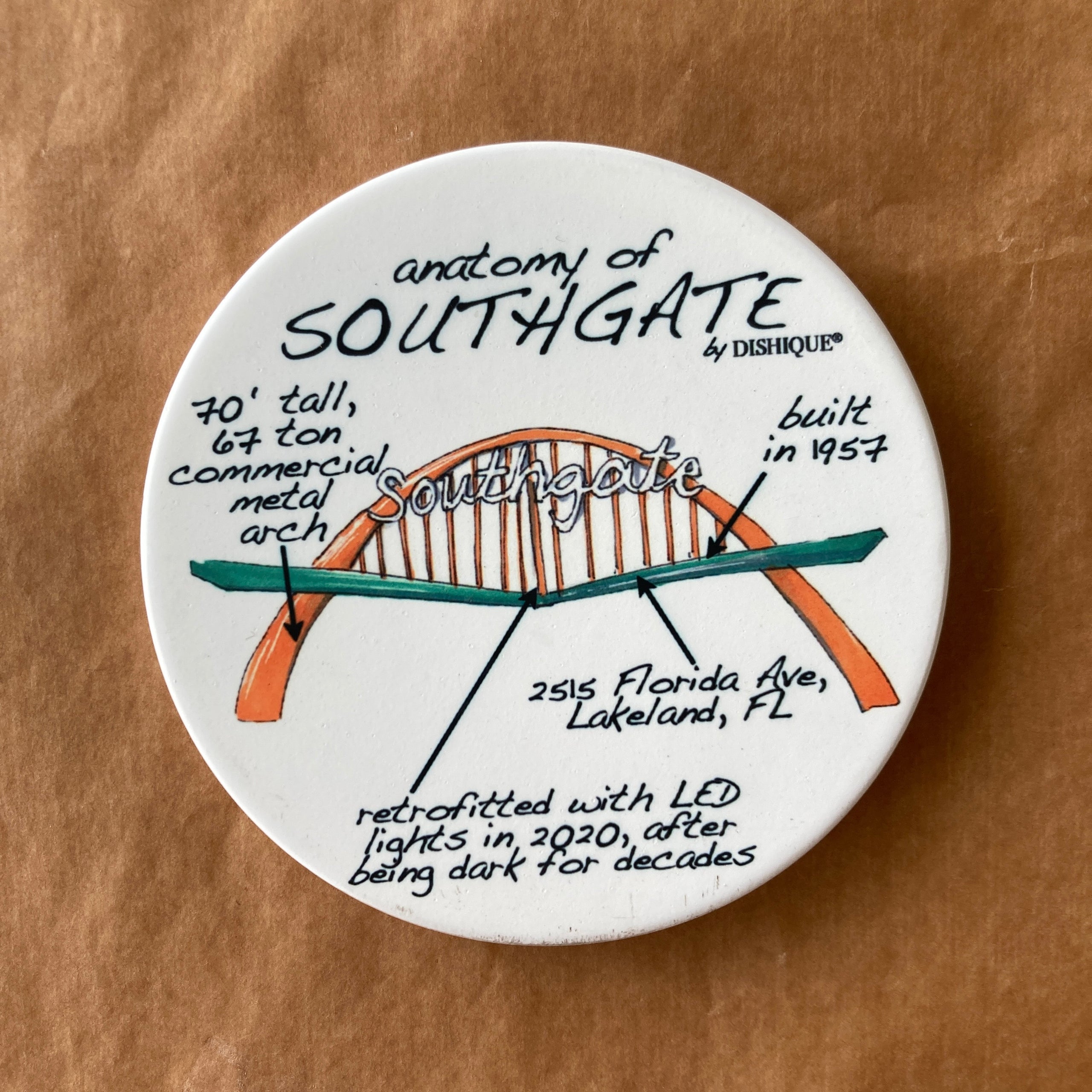 Anatomy of Southgate Coaster | Scout & Tag